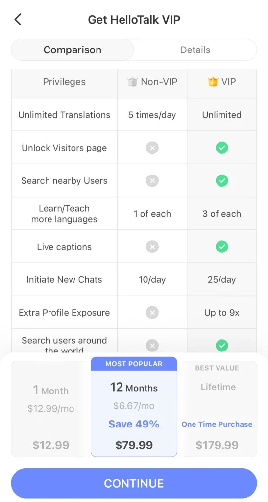 HelloTalk Review: Is It Really Helpful? [Pros, Cons, Alternatives]