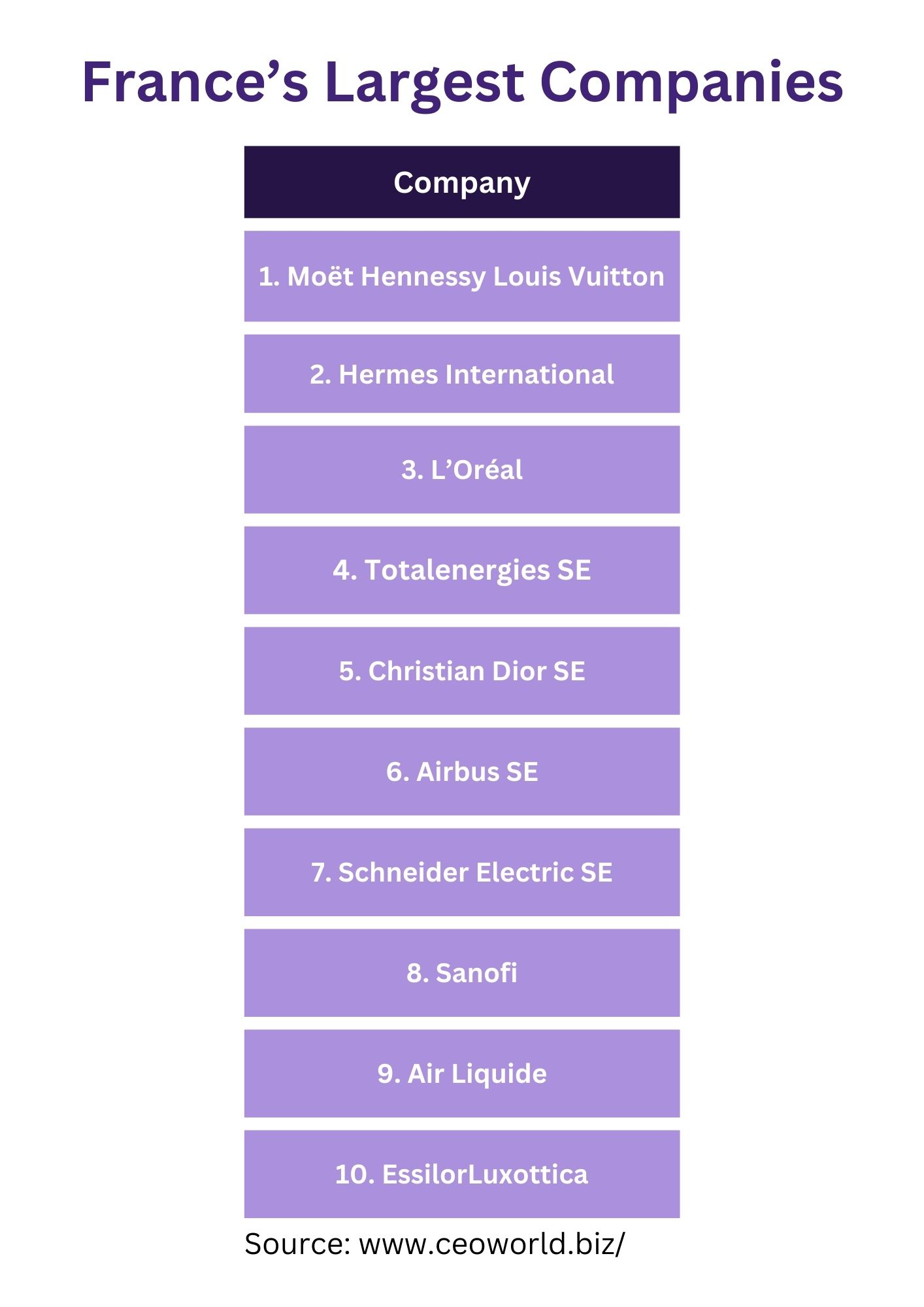 Why French? The Top 11 Reasons to Learn French - Langoly