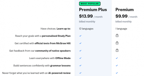 Busuu Review: Worth It or a Waste? [Cost, Alternatives, Languages]